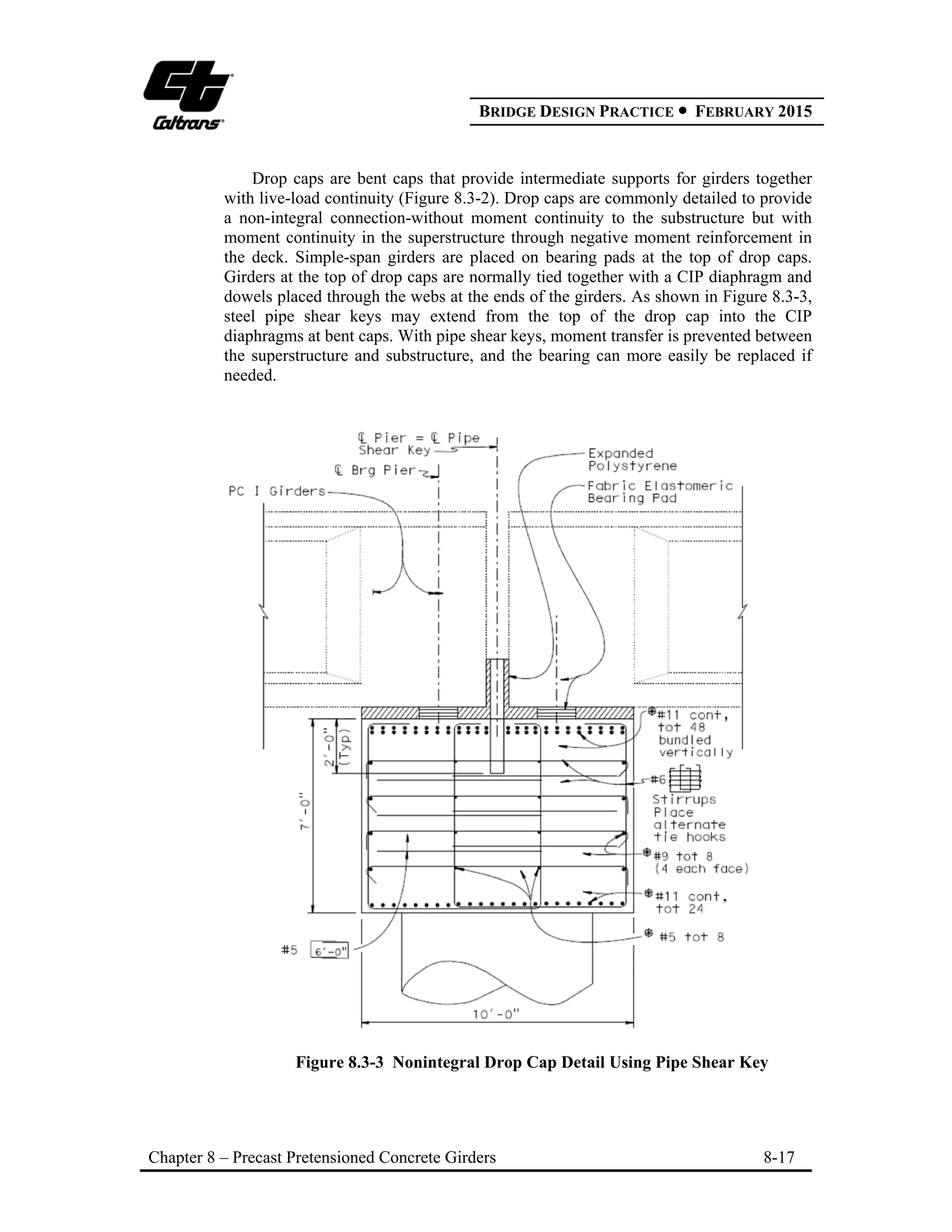 Precast pretensioned concrete girders | PDF