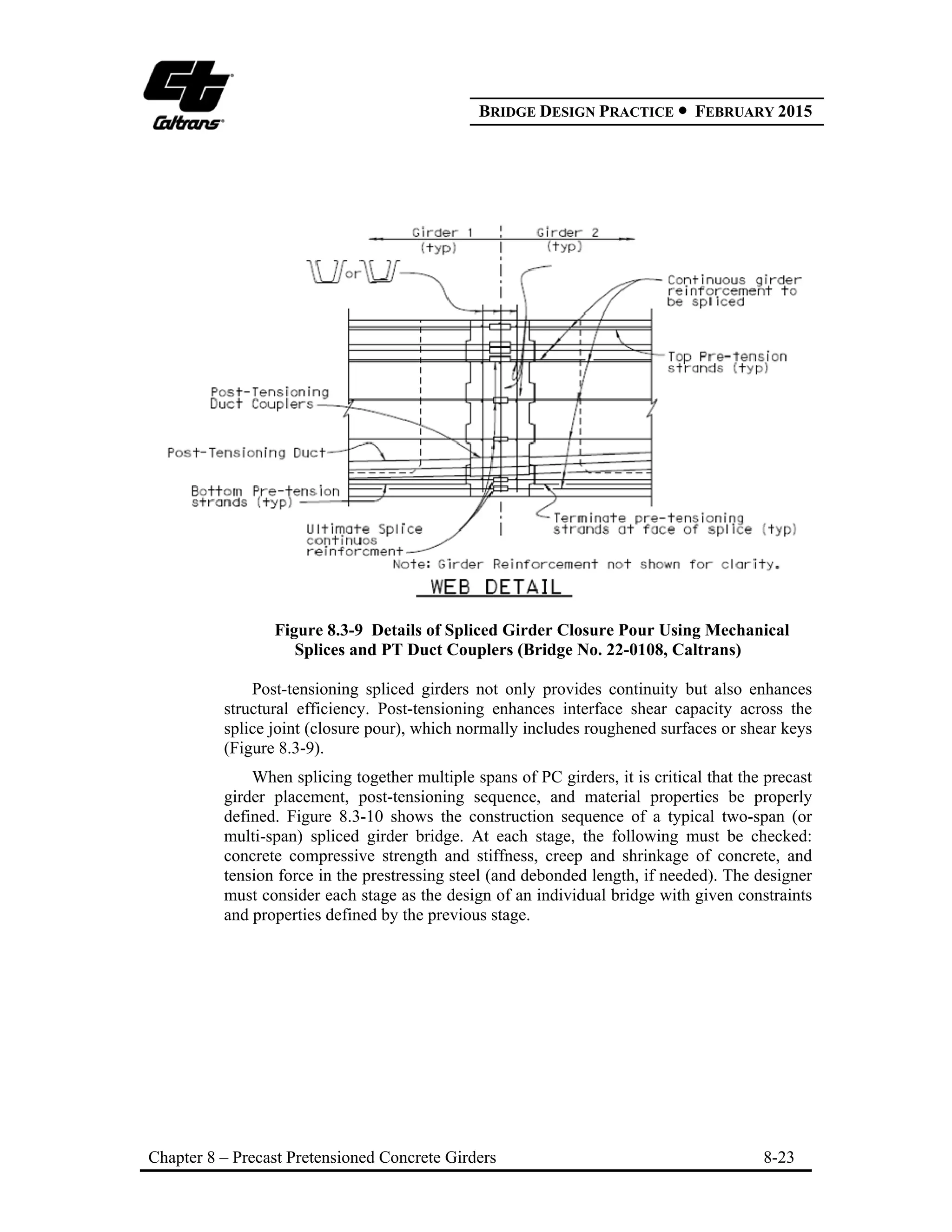 Precast pretensioned concrete girders | PDF