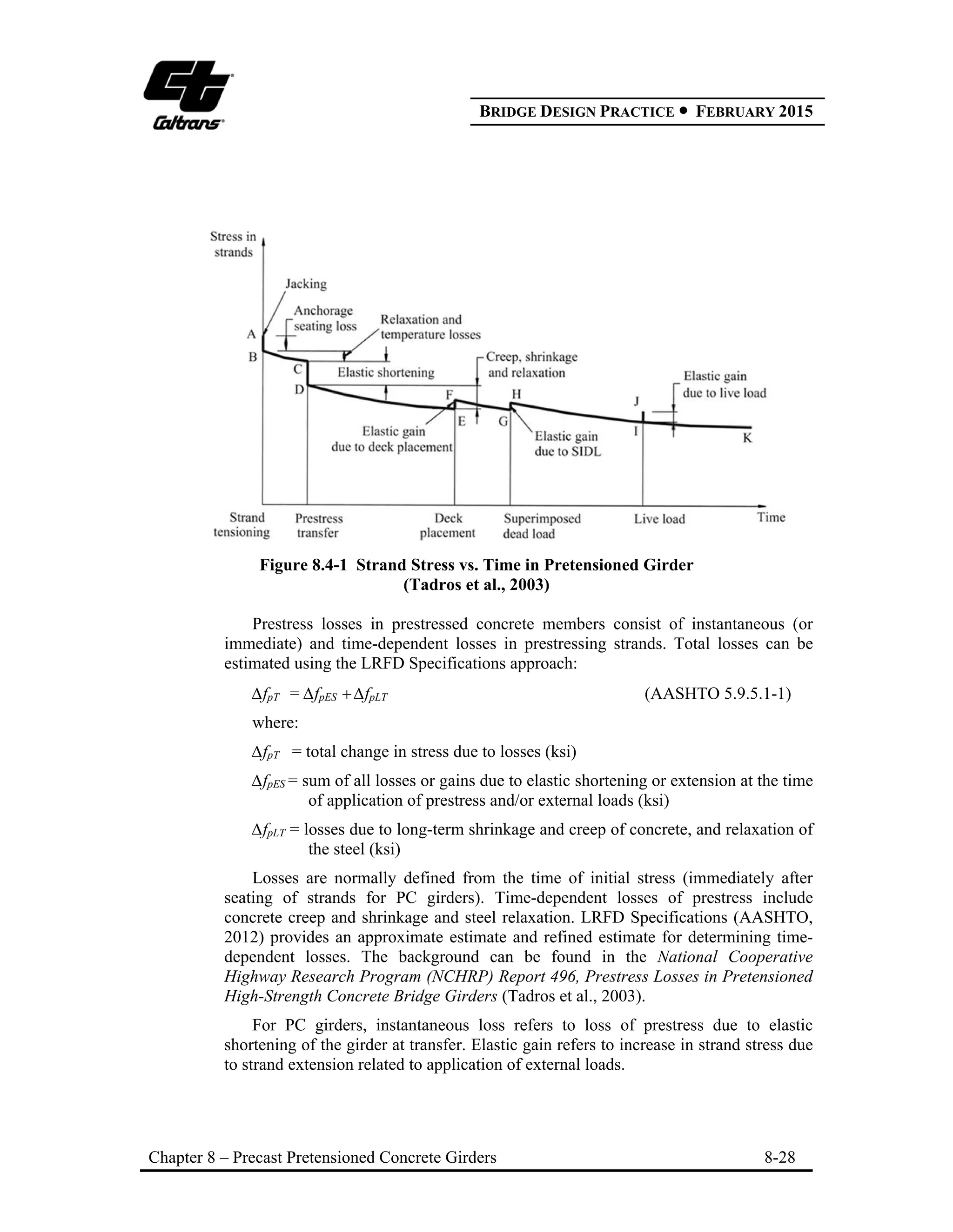 Precast pretensioned concrete girders | PDF