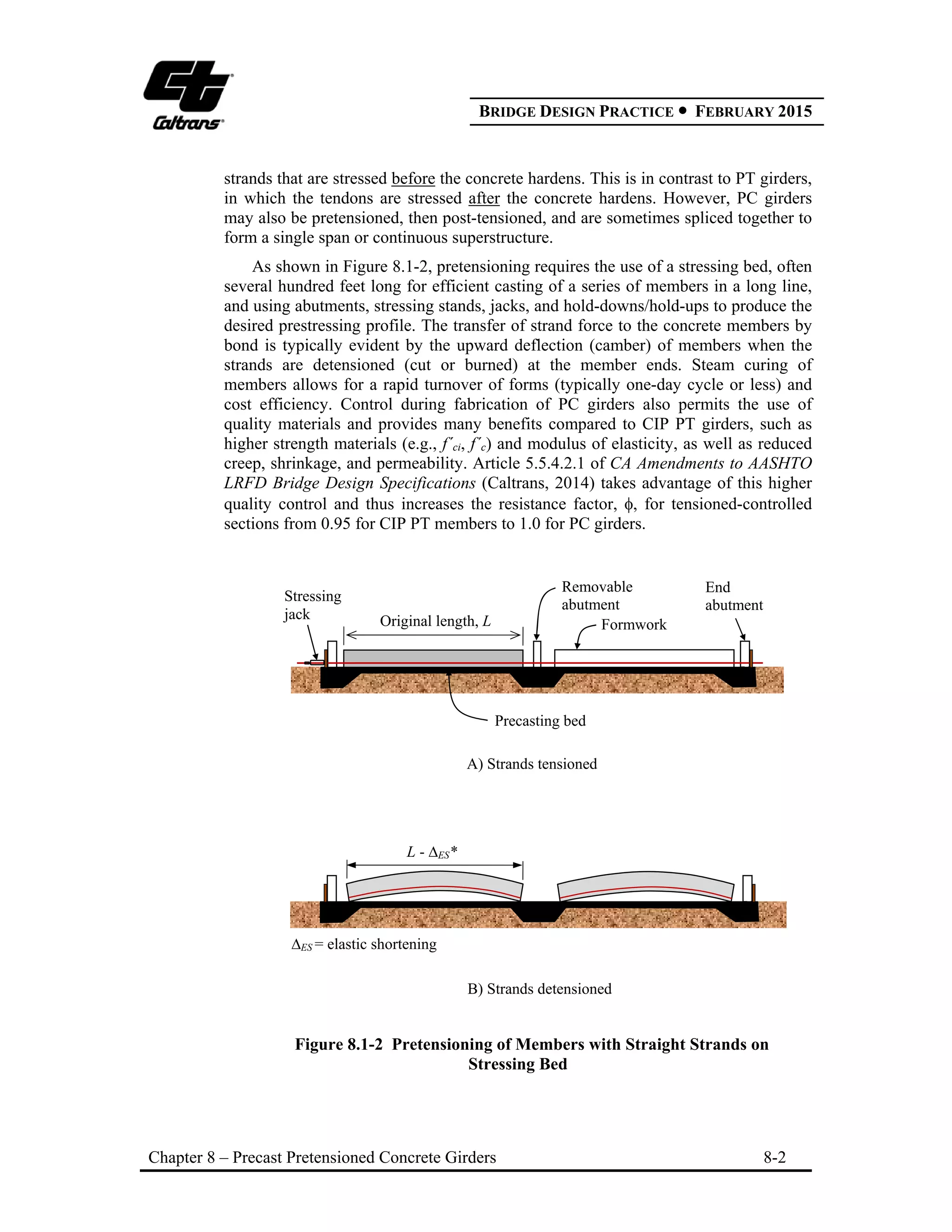 Precast pretensioned concrete girders | PDF