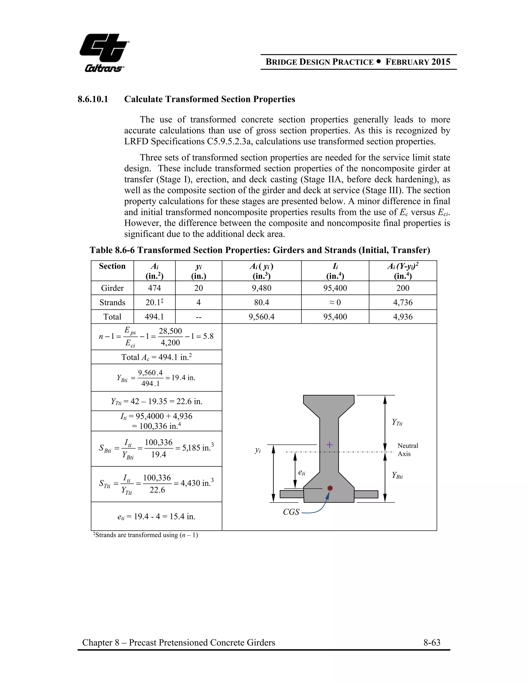 Precast pretensioned concrete girders | PDF
