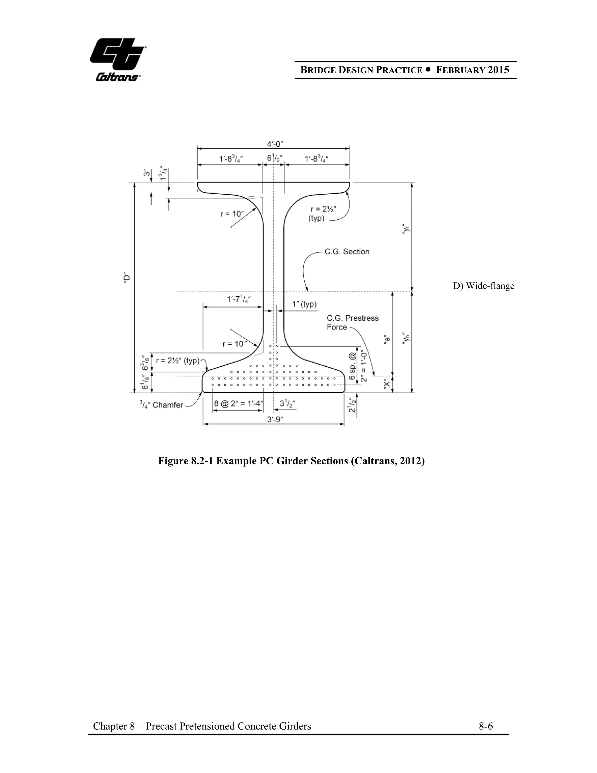 Precast pretensioned concrete girders | PDF