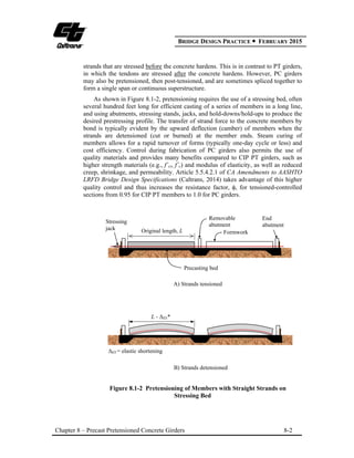 Precast pretensioned concrete girders | PDF
