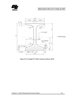 Precast pretensioned concrete girders | PDF