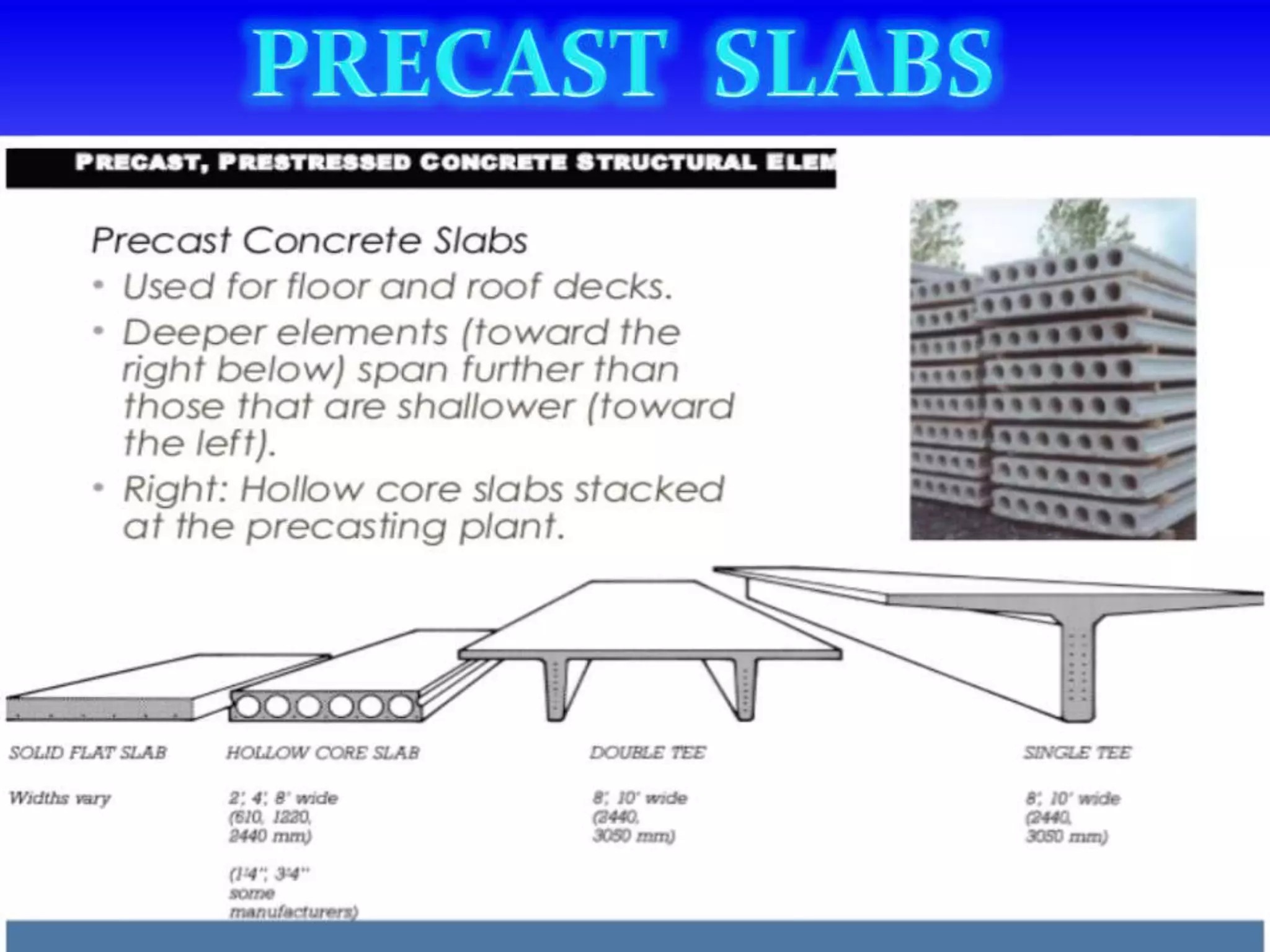 Precast Construction technology | PPTX