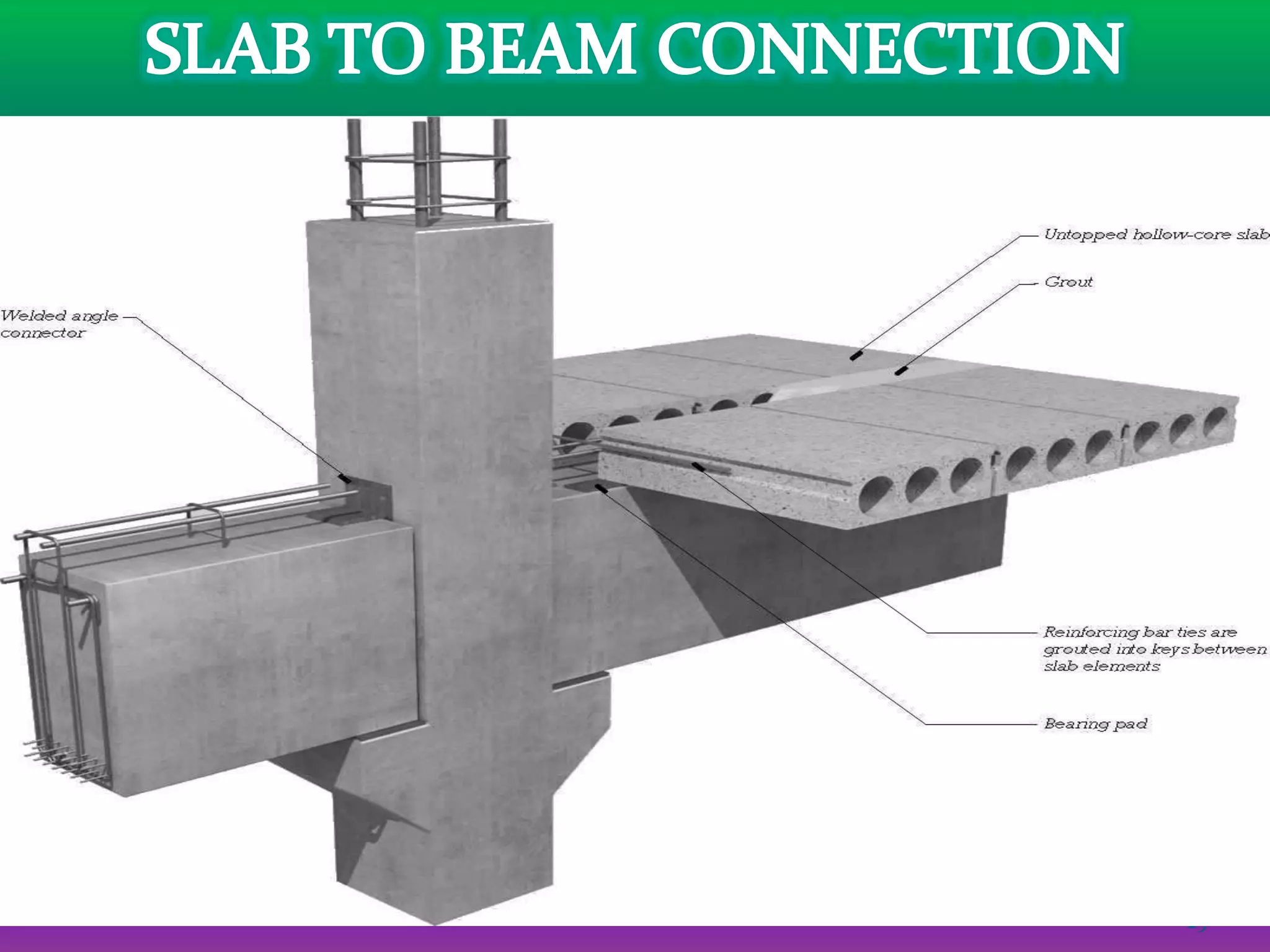 Precast Construction technology | PPTX