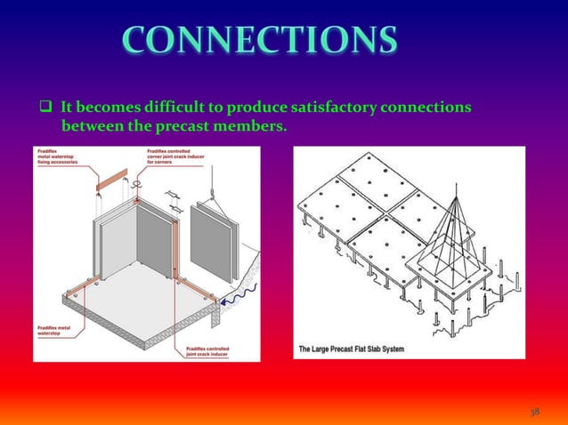 Precast Construction technology | PPTX | Civil Engineering Industry ...
