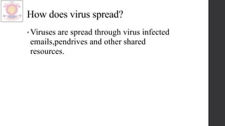 PRECAUTION IN COMPUTER ROOM LS 3.pptx