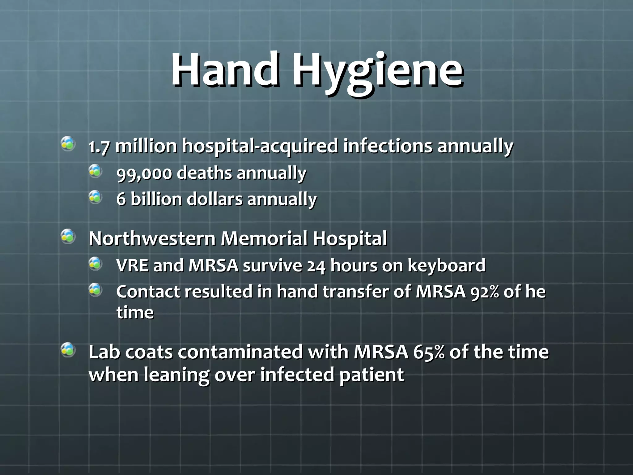 Hand Hygiene and Isolation Precautions | PPT