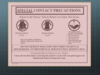 Hand Hygiene and Isolation Precautions | PPT