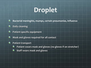 Hand Hygiene and Isolation Precautions | PPT