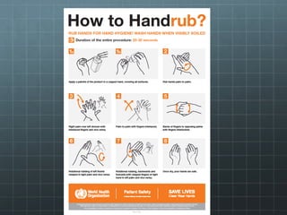 Hand Hygiene and Isolation Precautions | PPT