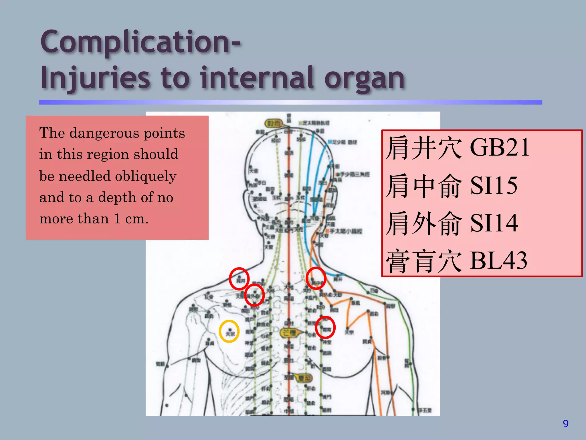 Precautions of acupuncture | PDF