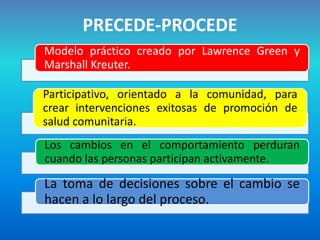 MODELO PRECEDE PROCEDE | PPT