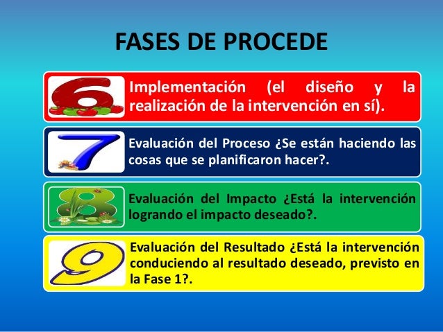 MODELO PRECEDE PROCEDE