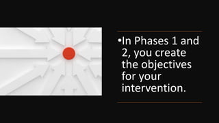 PRECEDE-PROCEED MODEL | PPTX