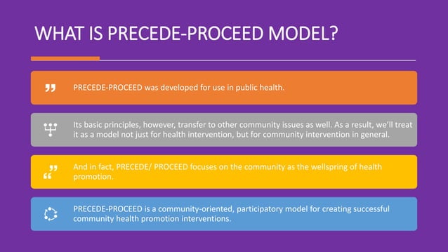 PRECEDE-PROCEED MODEL | PPTX | Medical Health