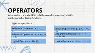 Precedence and Associativity in C prog. language | PPTX