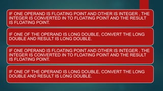 Precedence and associativity (Computer programming and utilization) | PPTX
