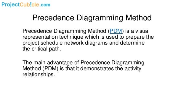 Precedence Diagramming Method Example