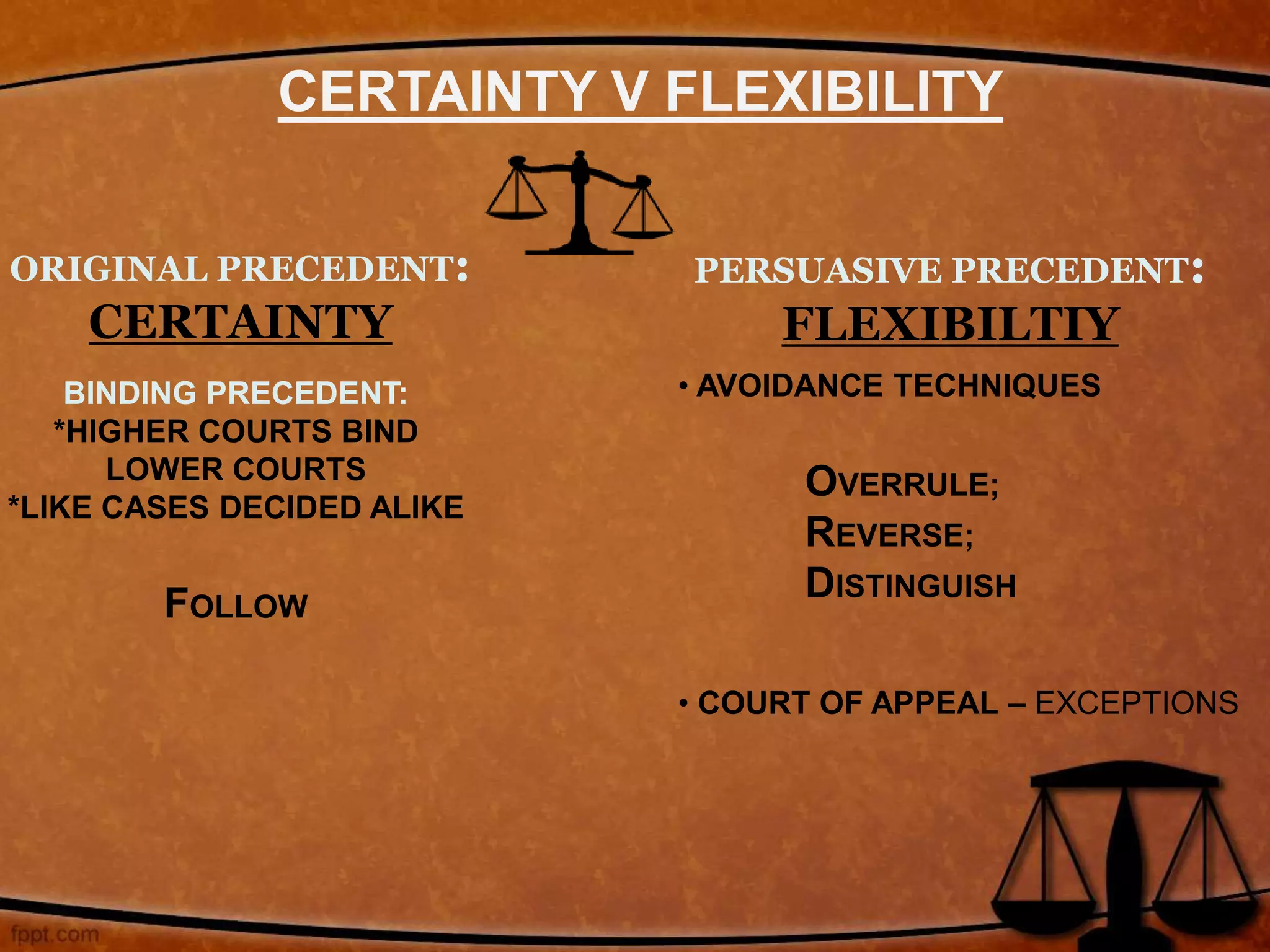 Precedent power presentation | PPTX