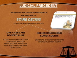 Precedent power presentation | PPTX