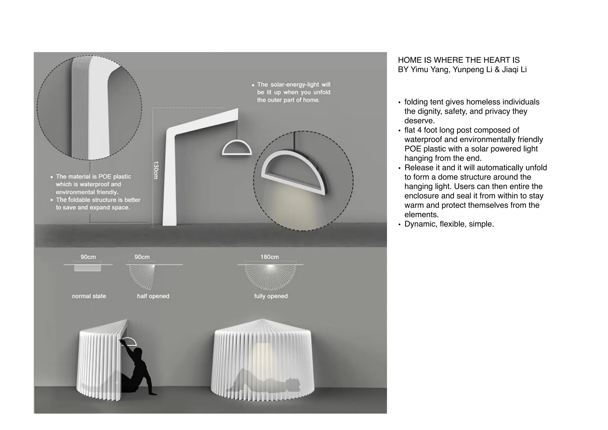 pod design precedents.pdf