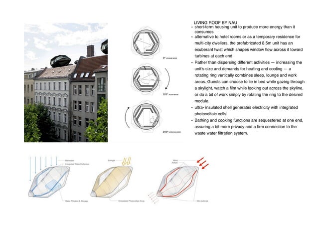 pod design precedents.pdf