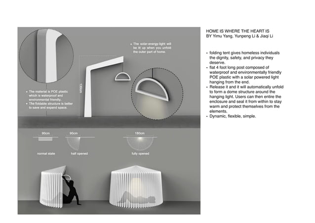 pod design precedents.pdf