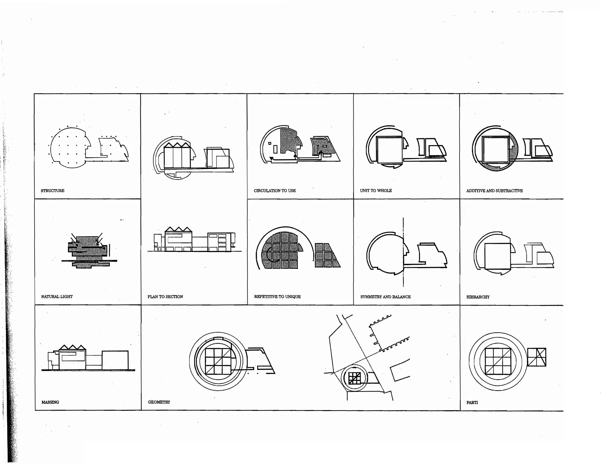 Precedents in Architecture - Analytic Diagrams, Formative Ideas, and ...