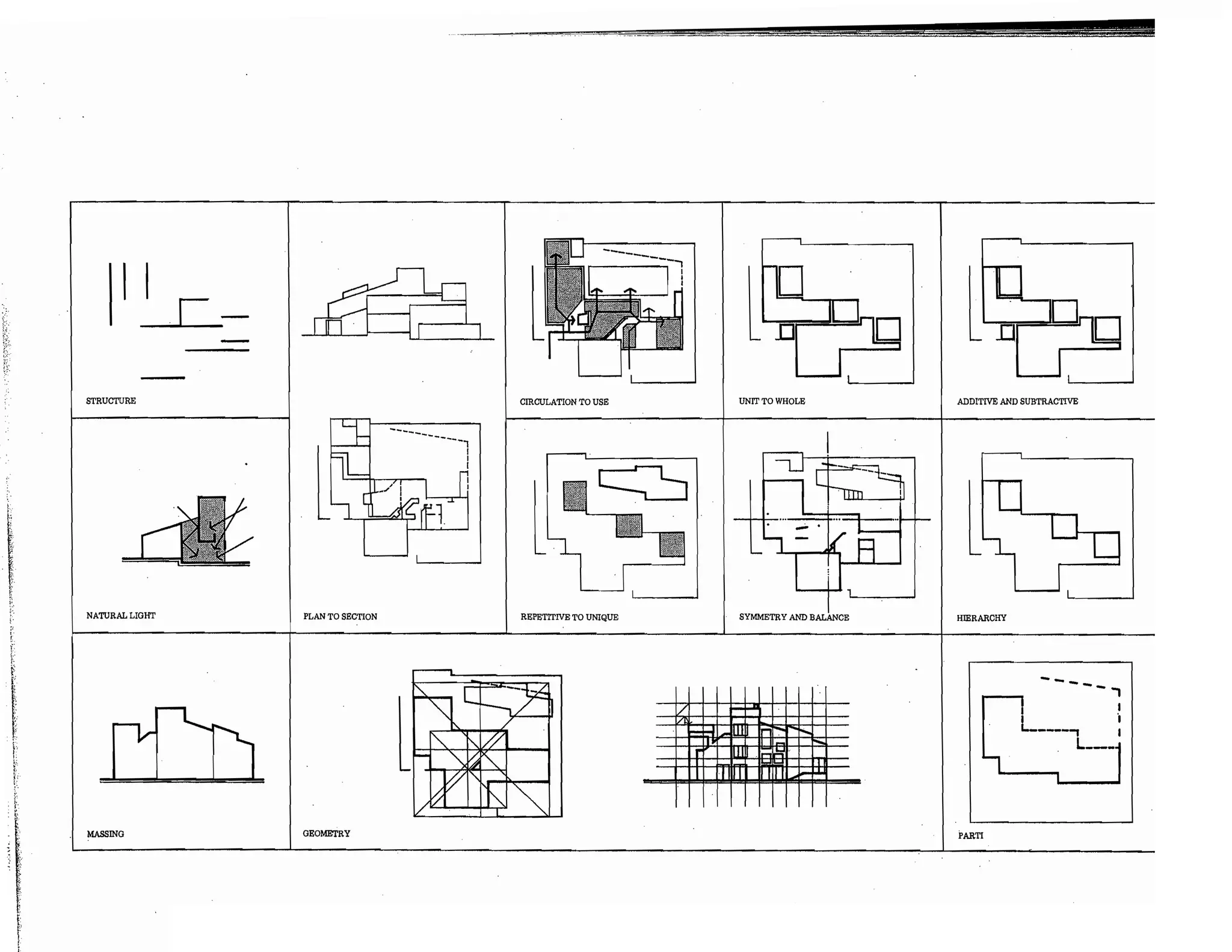 Precedents in Architecture - Analytic Diagrams, Formative Ideas, and ...