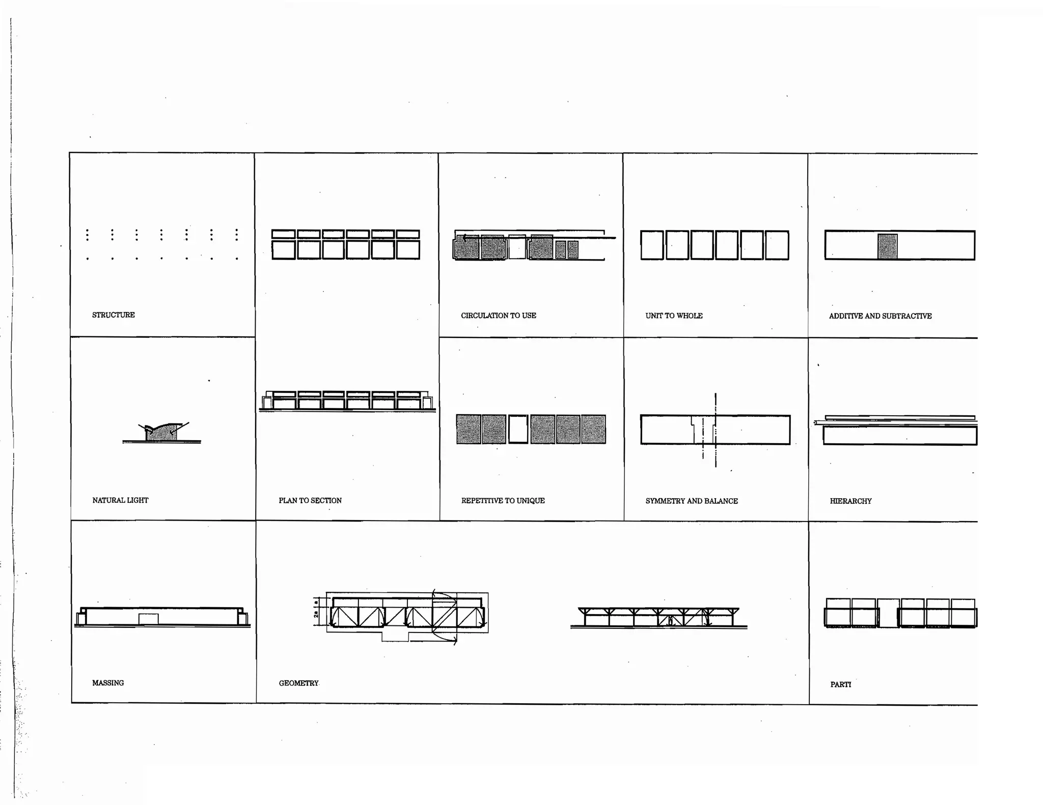 Precedents in Architecture - Analytic Diagrams, Formative Ideas, and ...