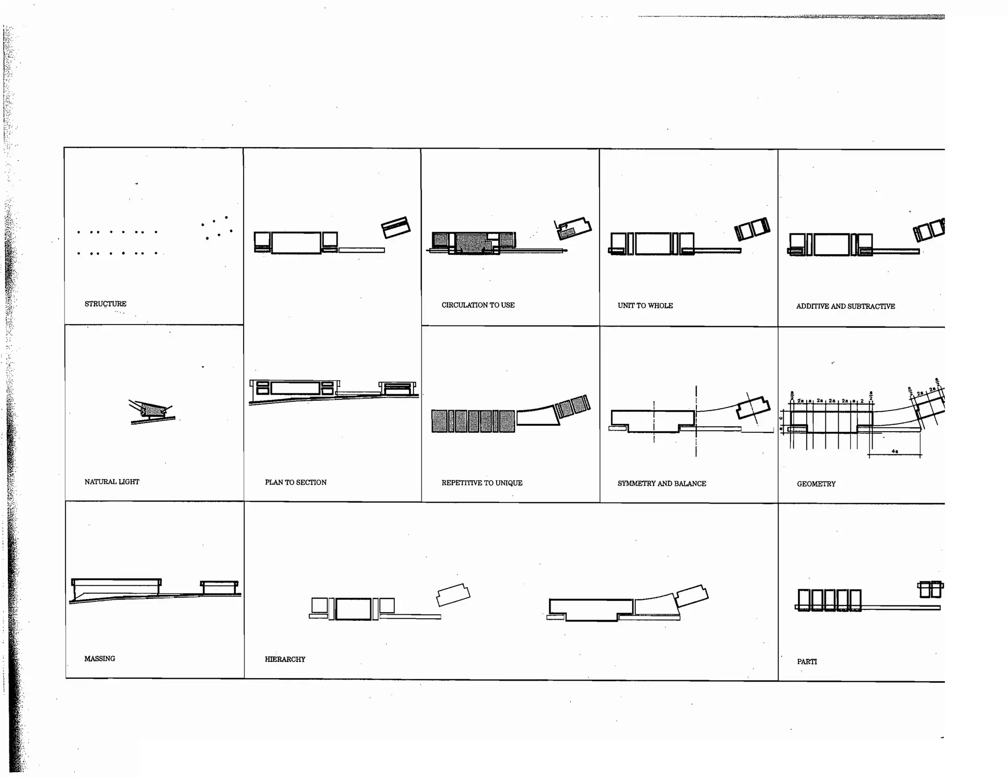 Precedents in Architecture - Analytic Diagrams, Formative Ideas, and ...