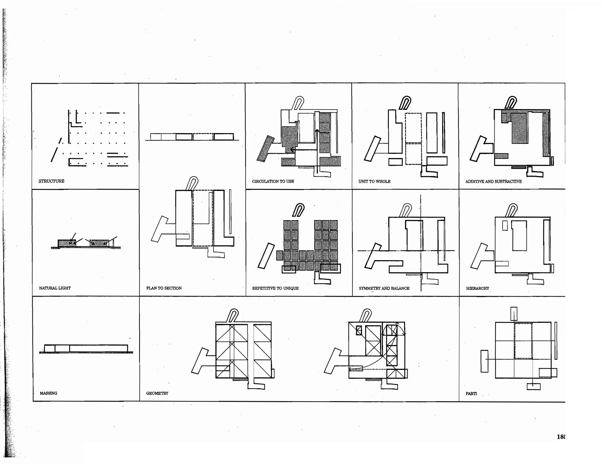 Precedents in Architecture - Analytic Diagrams, Formative Ideas, and ...