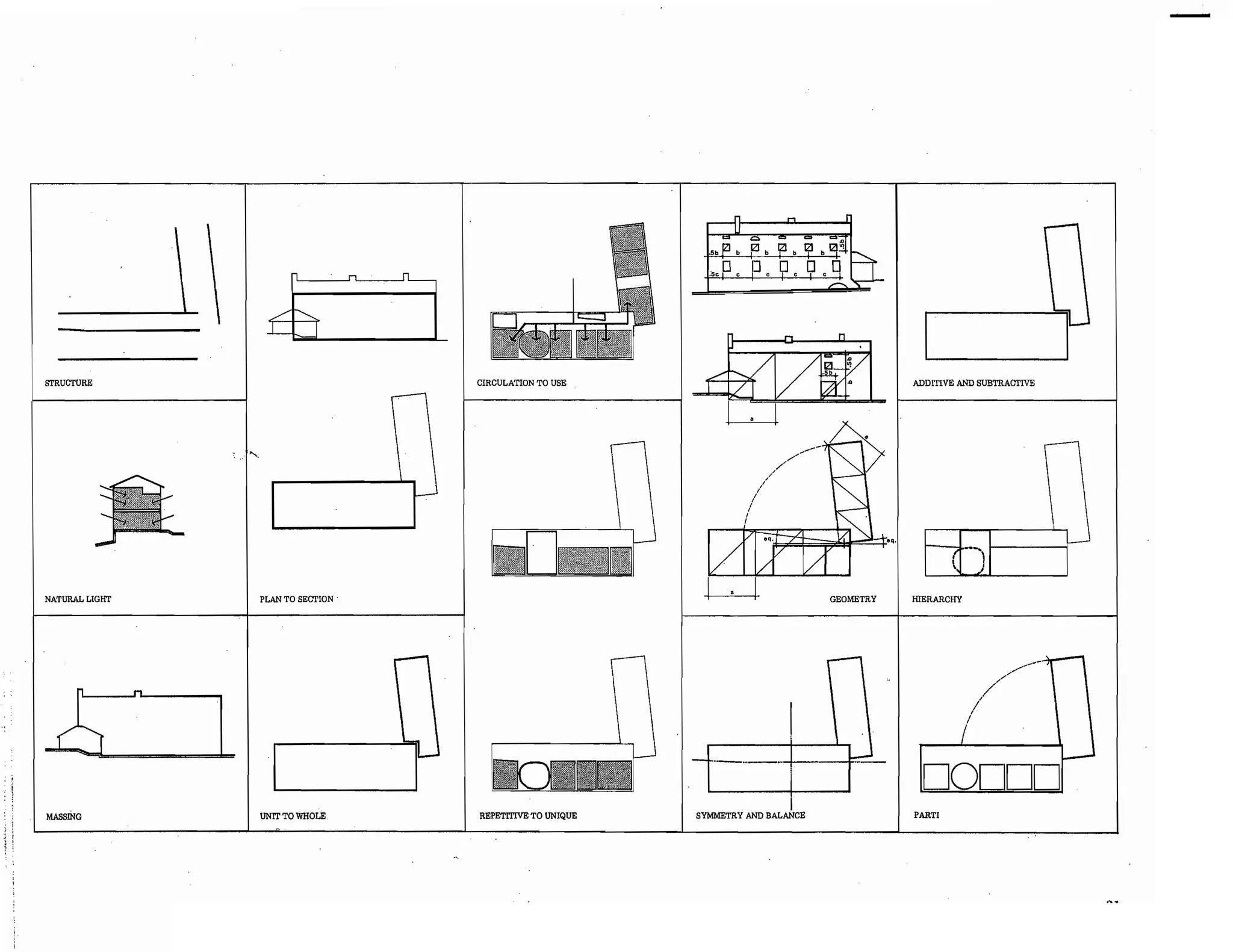 Precedents in Architecture - Analytic Diagrams, Formative Ideas, and ...