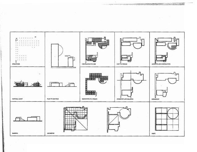 Precedents in Architecture - Analytic Diagrams, Formative Ideas, and ...