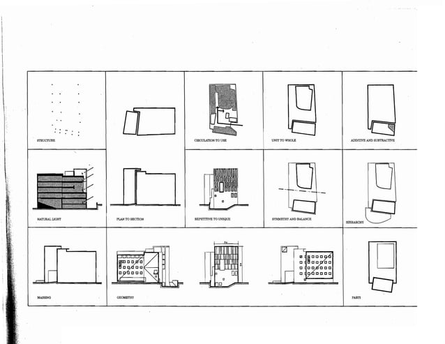 Precedents in Architecture - Analytic Diagrams, Formative Ideas, and ...