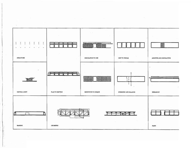 Precedents in Architecture - Analytic Diagrams, Formative Ideas, and ...