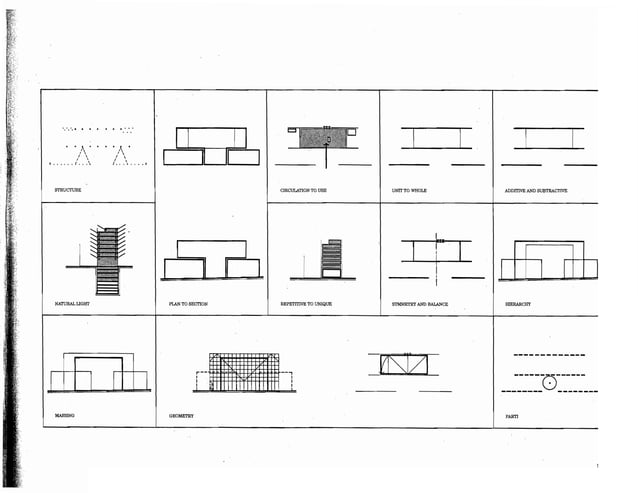 Precedents in Architecture - Analytic Diagrams, Formative Ideas, and ...