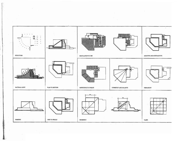 Precedents in Architecture - Analytic Diagrams, Formative Ideas, and ...