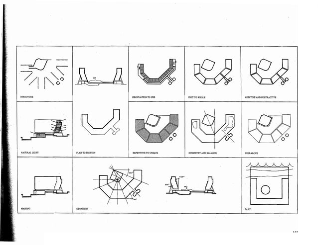 Precedents in Architecture - Analytic Diagrams, Formative Ideas, and ...