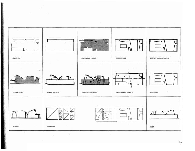 Precedents in Architecture - Analytic Diagrams, Formative Ideas, and ...