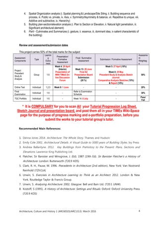 Precedent studies project 1 brief | PDF