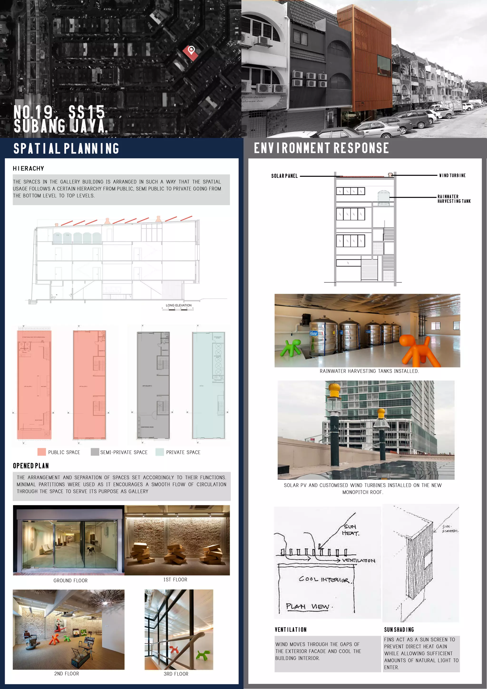 Precedent study sep 2016 | PDF