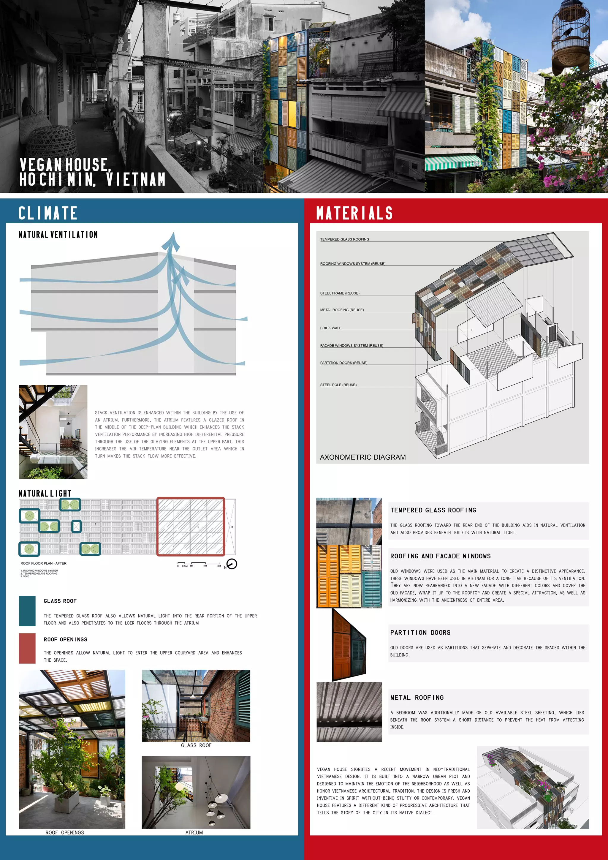 Precedent study sep 2016 | PDF