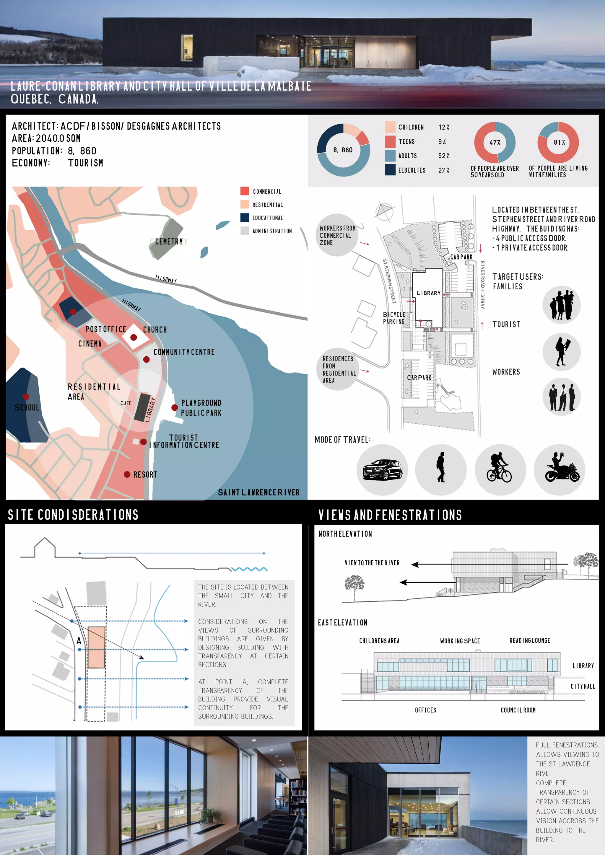 Precedent study sep 2016 | PDF