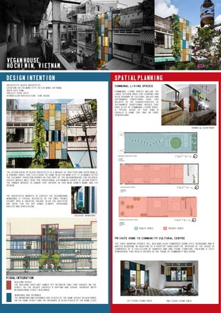 Precedent study sep 2016 | PDF
