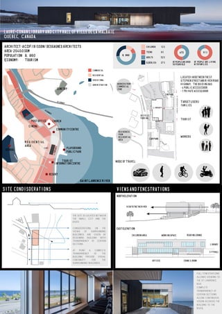 Precedent study sep 2016 | PDF