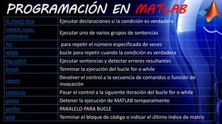 Presentación de matlab electromagnetismo Dario H..pptx