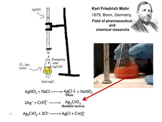 Precepitation titration mohrs method | PDF | Chemistry | Science